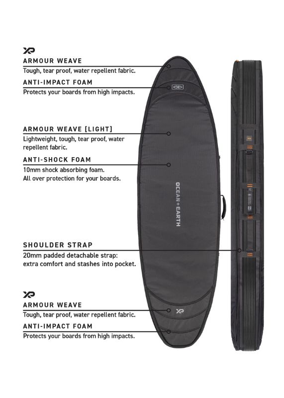 Ocean & Earth Double Compact Hypa SB Travel Cover - Triocean Surf ...