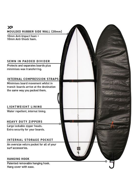 Ocean & Earth Double Compact Hypa SB Travel Cover - Triocean Surf ...